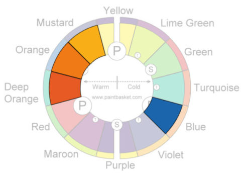 Painting with Complementary Colors